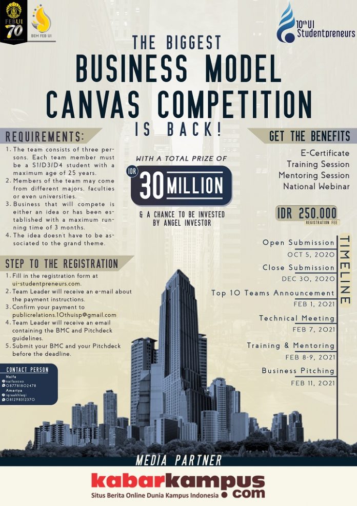 "Business Model Canvas Competition" FEB UI 2020 - KabarKampus.com